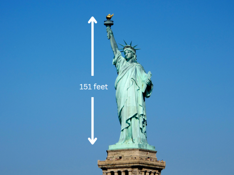 How Tall Is 100 Feet Compared To A Human Measuring Troop